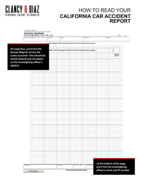 How to read your California car accident report | Clancy & Diaz, LLP